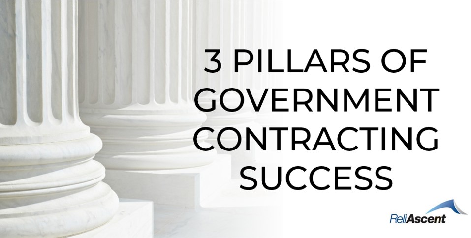 An Introduction to Government Property Management